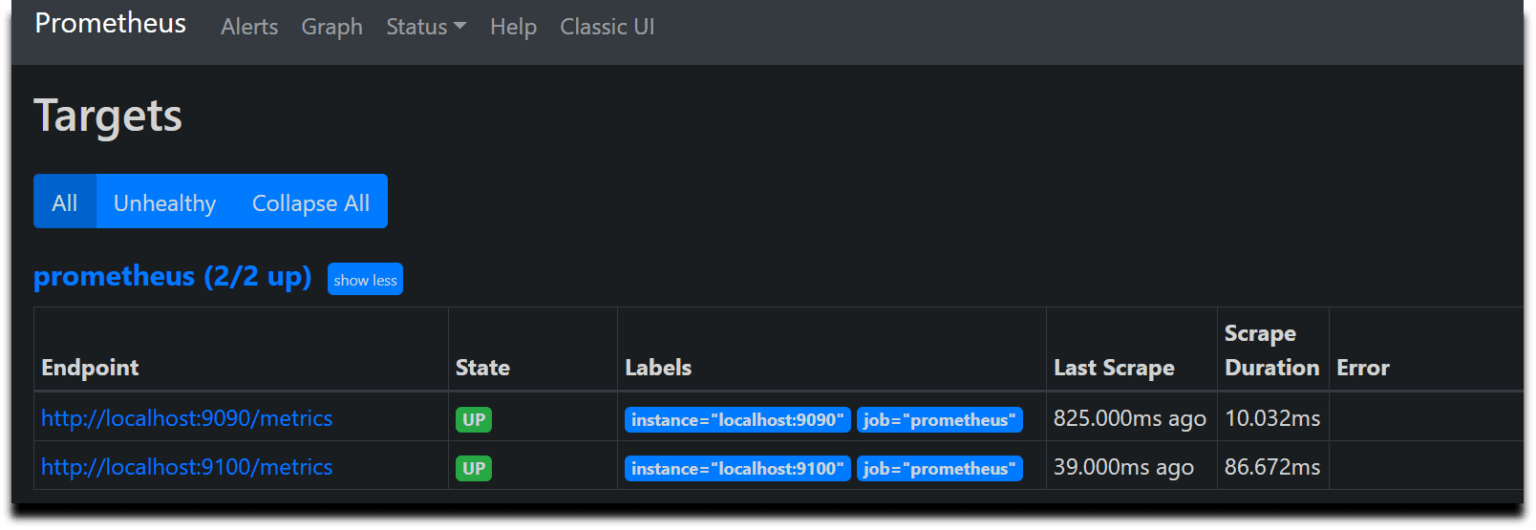 Install Prometheus and Grafana on Ubuntu 20.04 LTS