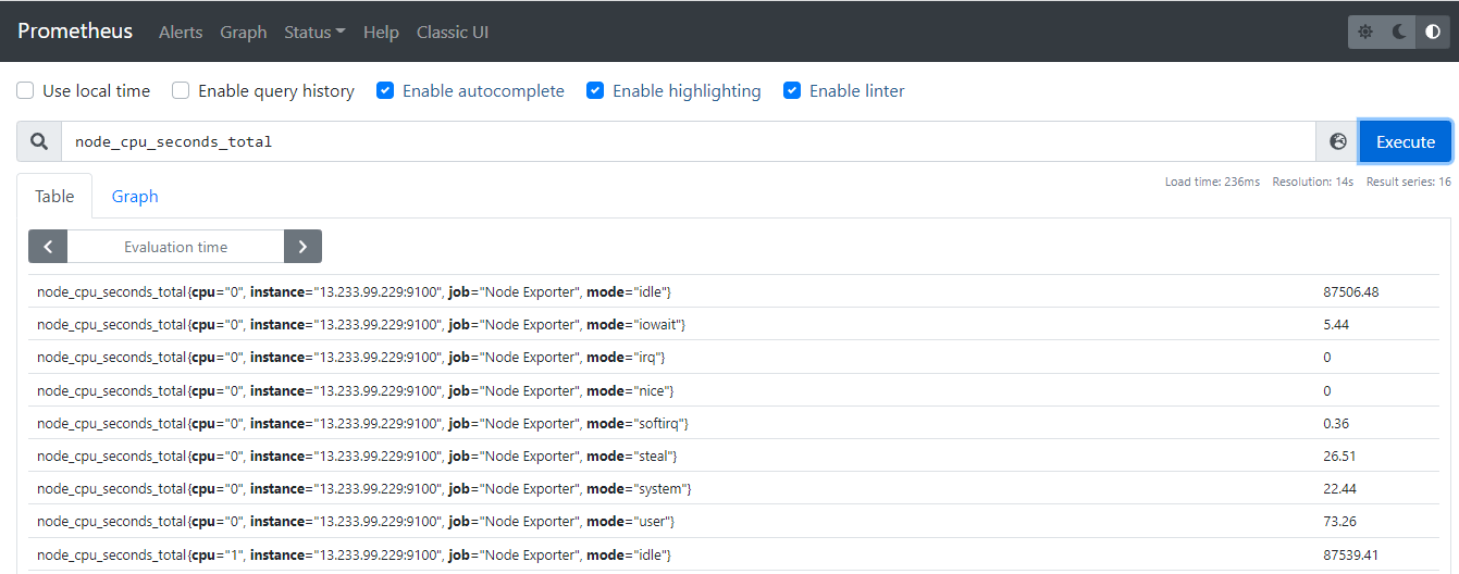 Prometheus PromQL Tutorial with Examples