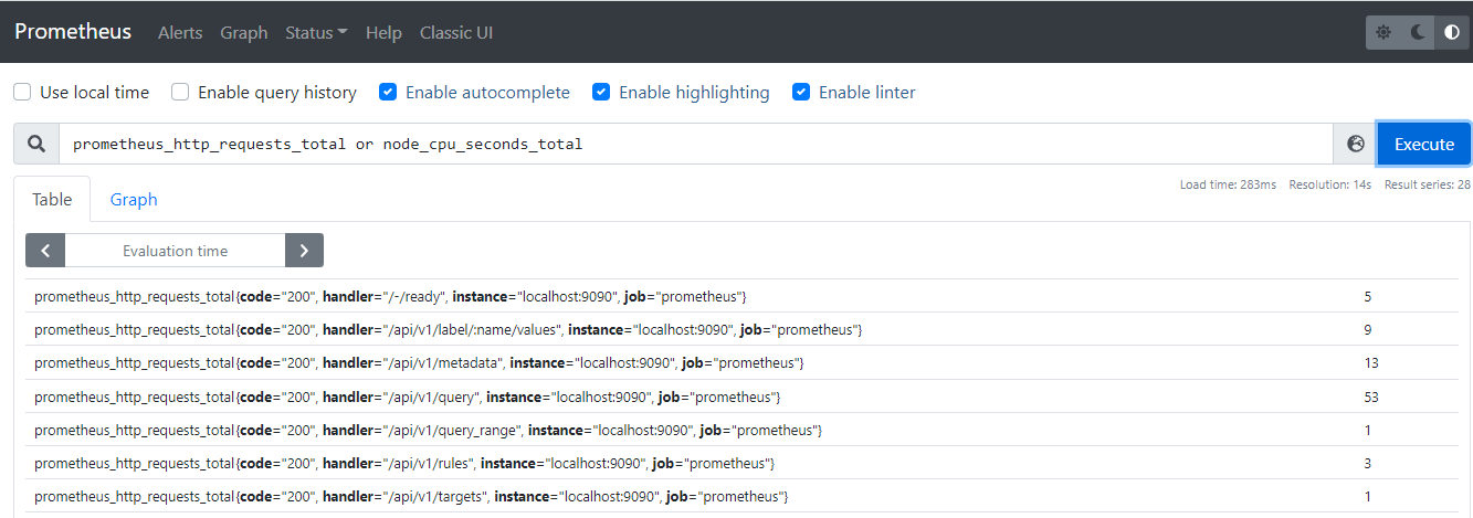 Prometheus PromQL Tutorial with Examples