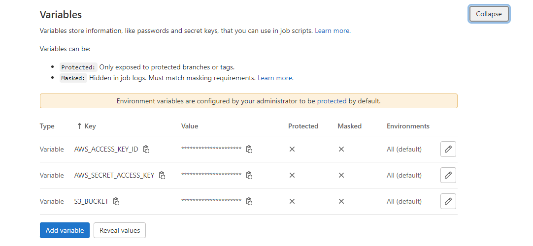 Deploy Java Application to AWS Elastic Beanstalk using the GitLab CI