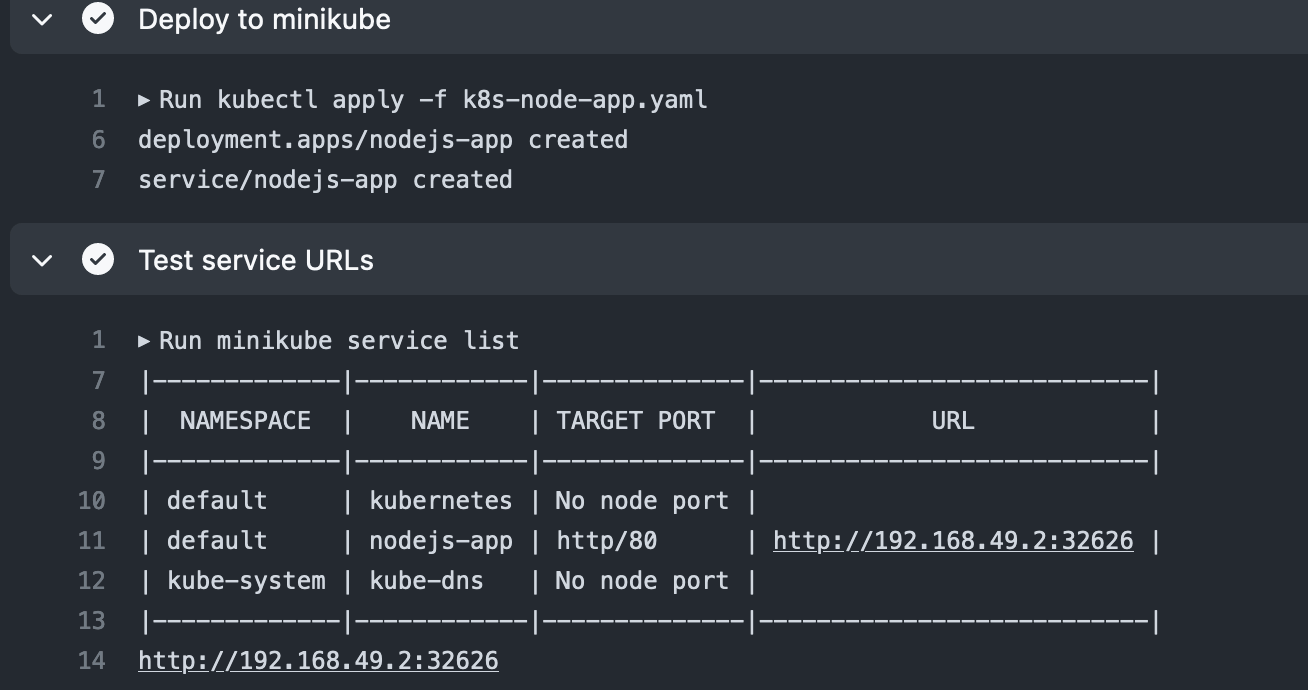 How To Deploy To Minikube Using Github Actions