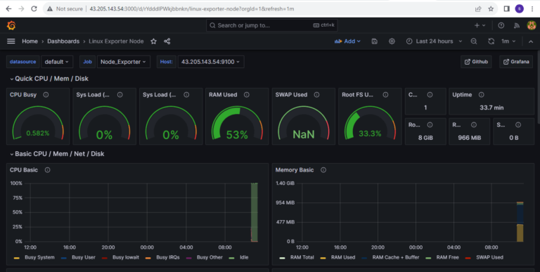 How to Install Prometheus and Grafana on Ubuntu 22.04 LTS