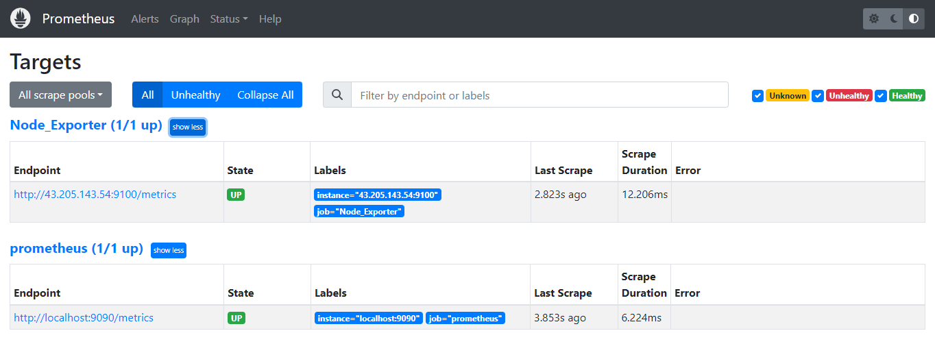 Install Prometheus And Grafana On Ubuntu 2404 Lts