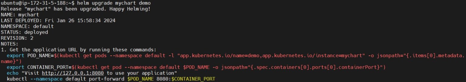 Kubernetes Configmap with Helm Chart
