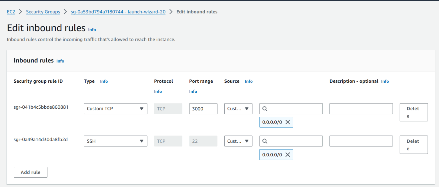 How to Run Grafana using Docker Container