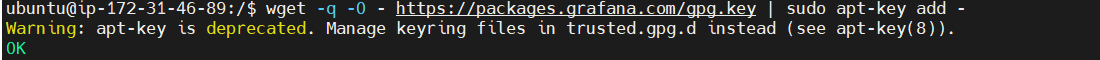 Secure Grafana With Nginx Reverse Proxy And Certbot 8277