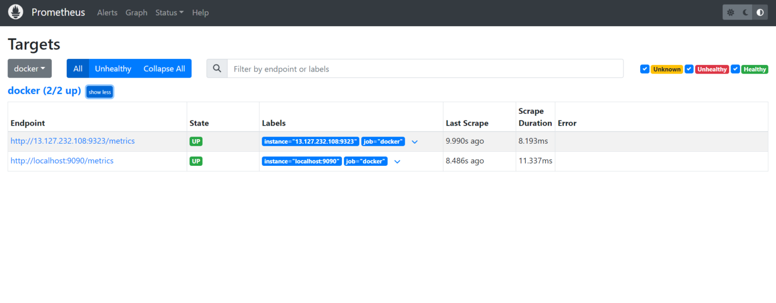 Monitor Docker Containers with Prometheus and Grafana