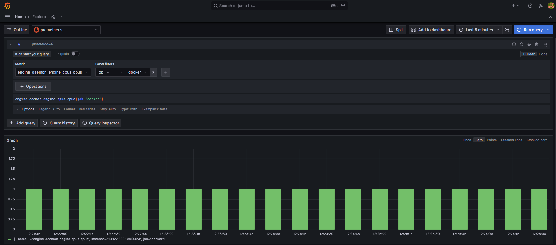 Monitor Docker Containers with Prometheus and Grafana Monitor Docker Containers with Prometheus and Grafana
