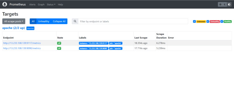Prometheus Scrape Configuration with Examples
