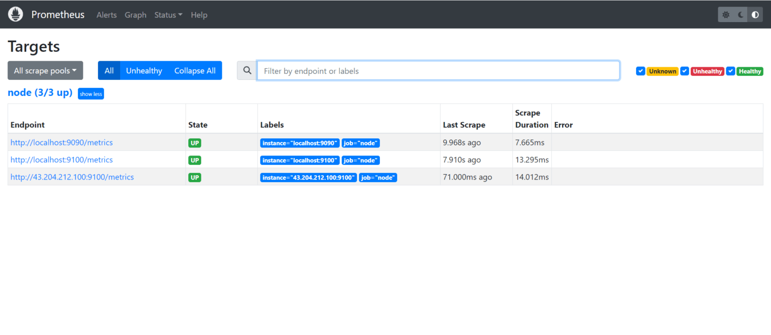 Prometheus Exporters-Node Exporter with Example