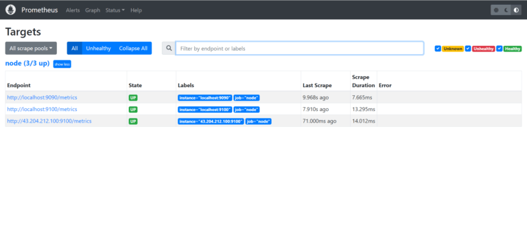 Prometheus Exporters-Node Exporter with Example Prometheus Exporters-Node Exporter with Example