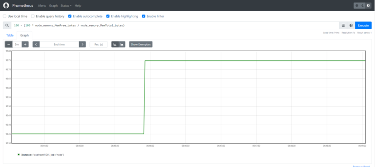 Prometheus Recording Rules with Examples