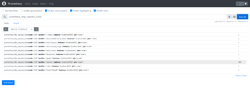 Vectors in Prometheus with Examples