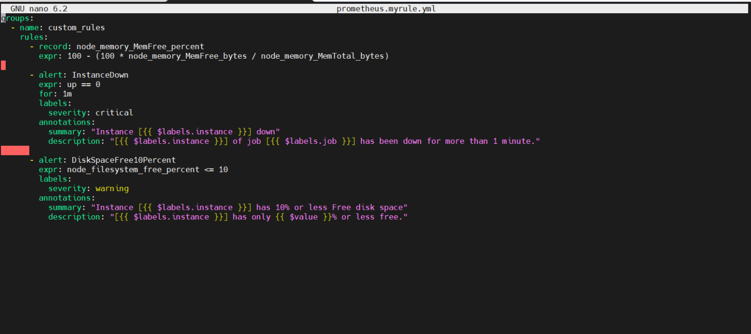 Alerting Rules in Prometheus with Examples
