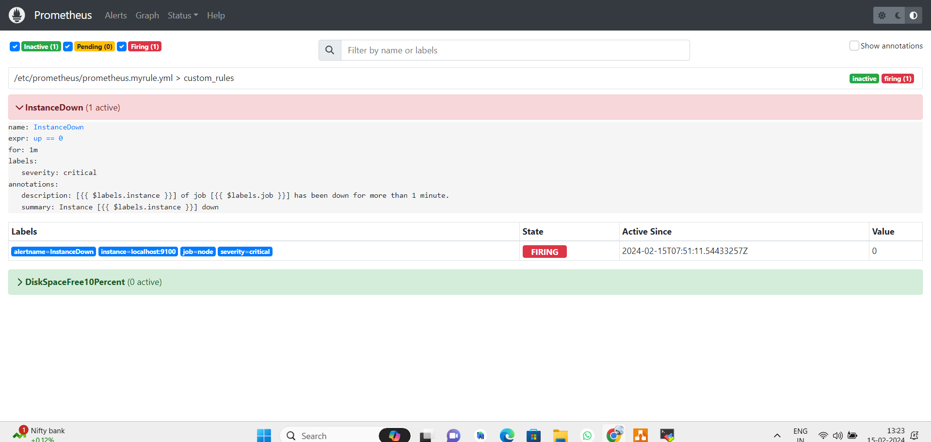 Alerting Rules in Prometheus with Examples