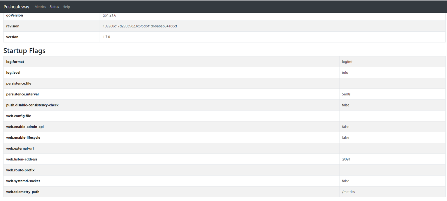 Understanding Prometheus Pushgateway with Examples