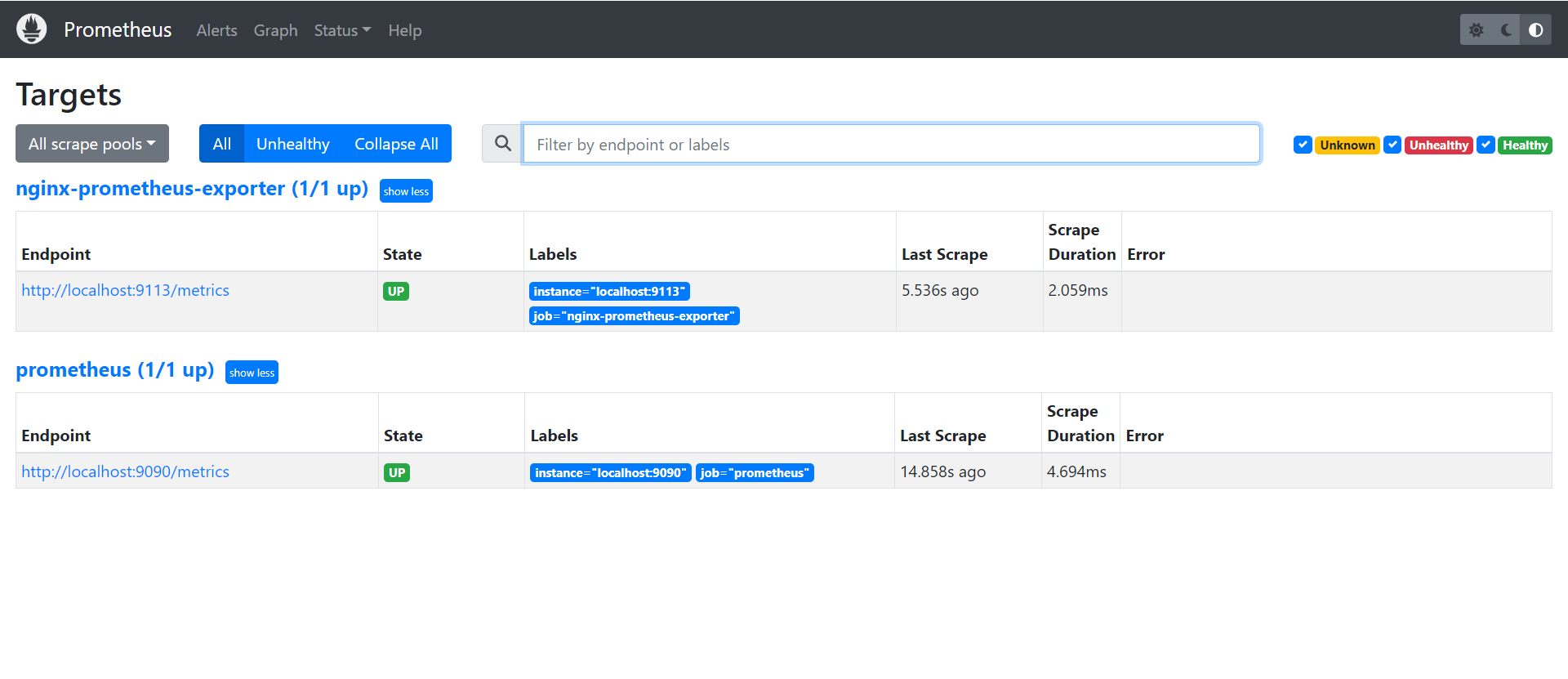 How to Monitor Nginx with Prometheus [2 Steps]