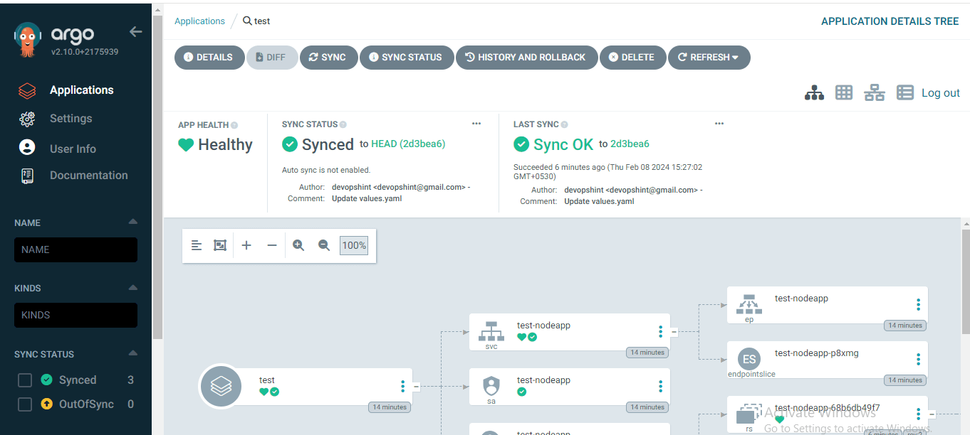 Deploy Nodejs App Helm Chart On Minikube Using Github Actions And Argocd