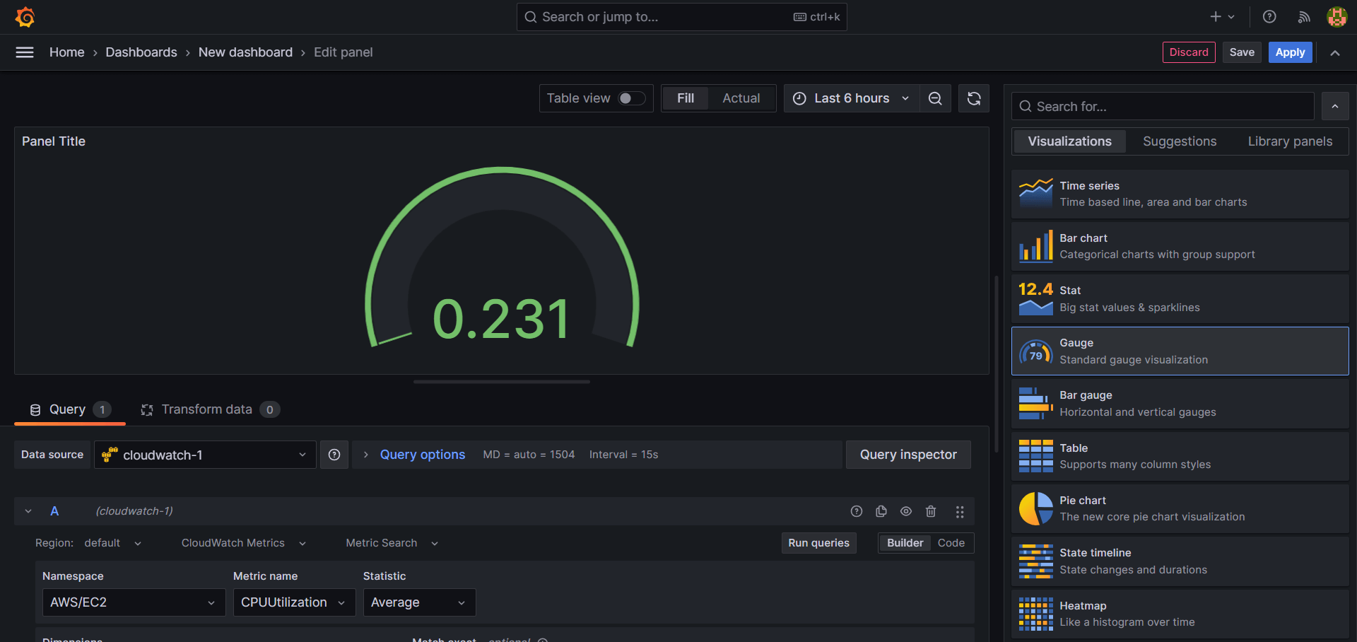 How to Integrate AWS CloudWatch with Grafana
