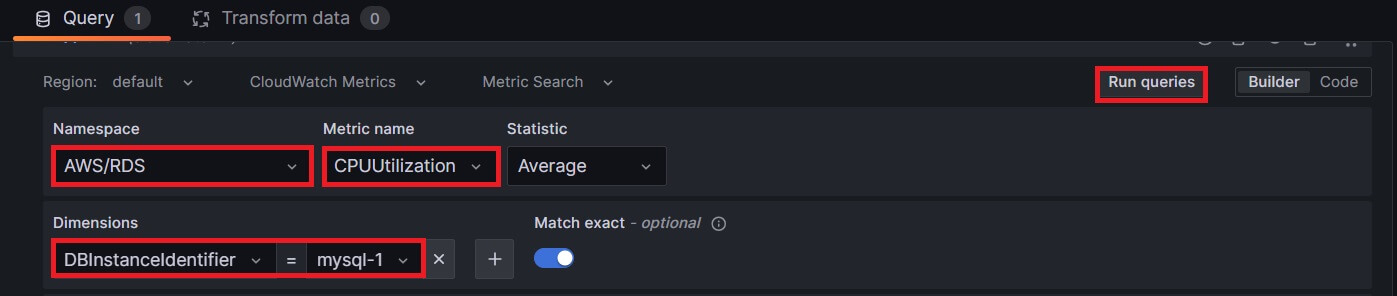 How to Integrate AWS CloudWatch with Grafana