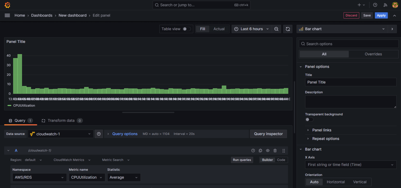 How to Integrate AWS CloudWatch with Grafana