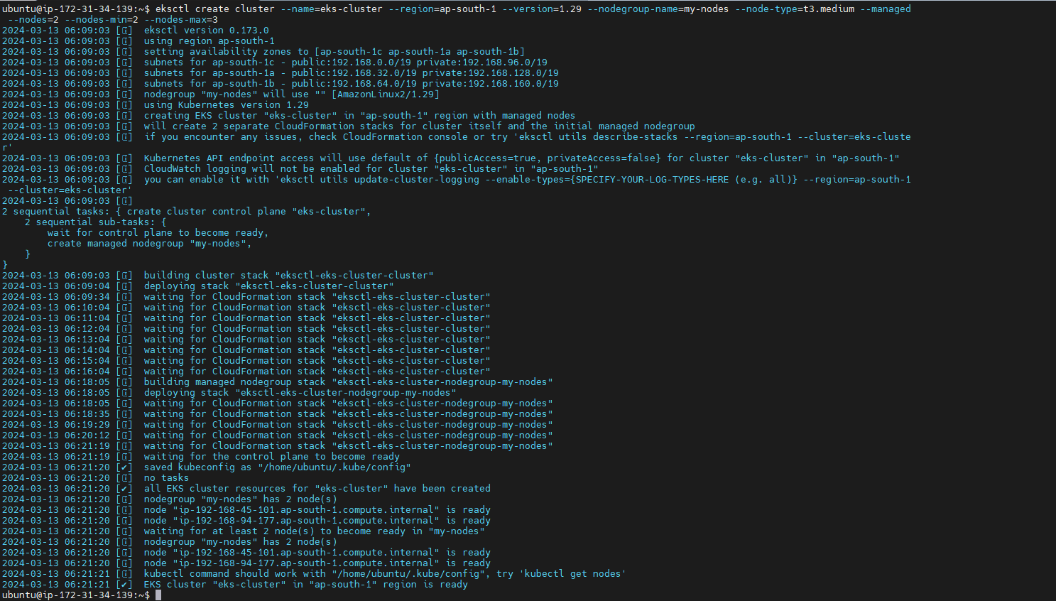 Monitoring AWS EKS using Prometheus and Grafana
