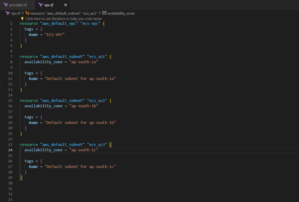 Create An Amazon Ecs Cluster Using Terraform
