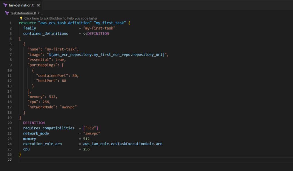 Create An Amazon Ecs Cluster Using Terraform