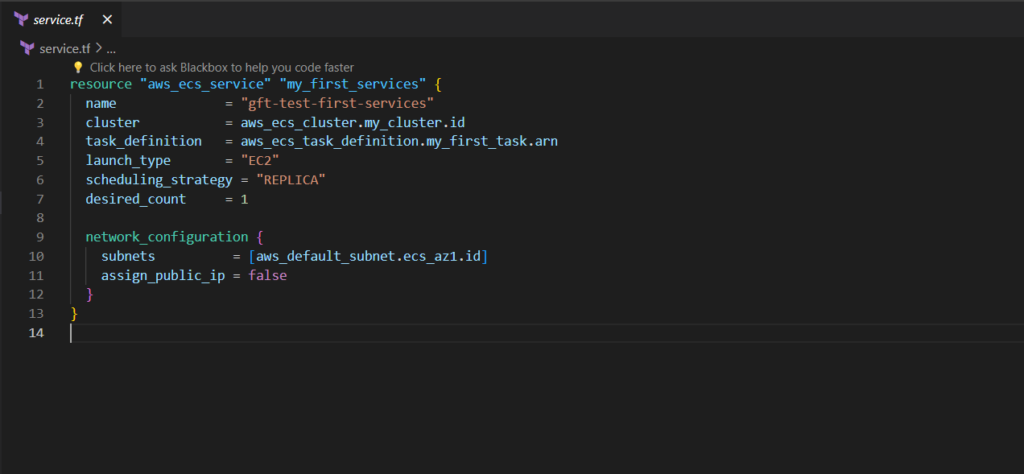 Create An Amazon Ecs Cluster Using Terraform