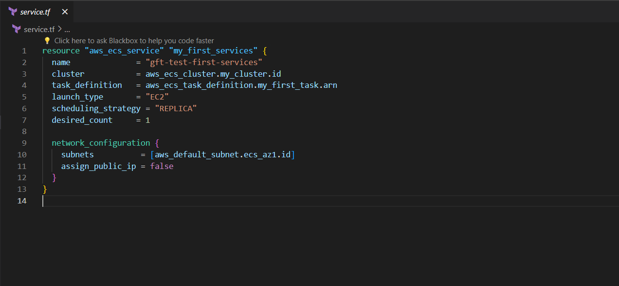 Create An Amazon Ecs Cluster Using Terraform