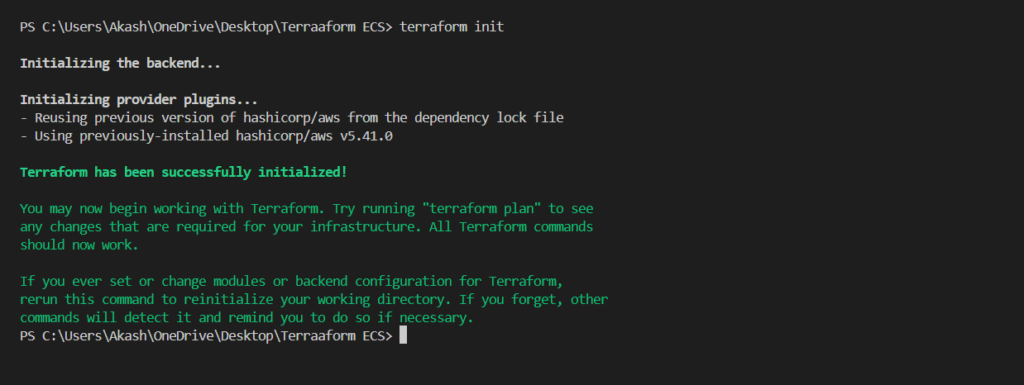 Create An Amazon Ecs Cluster Using Terraform