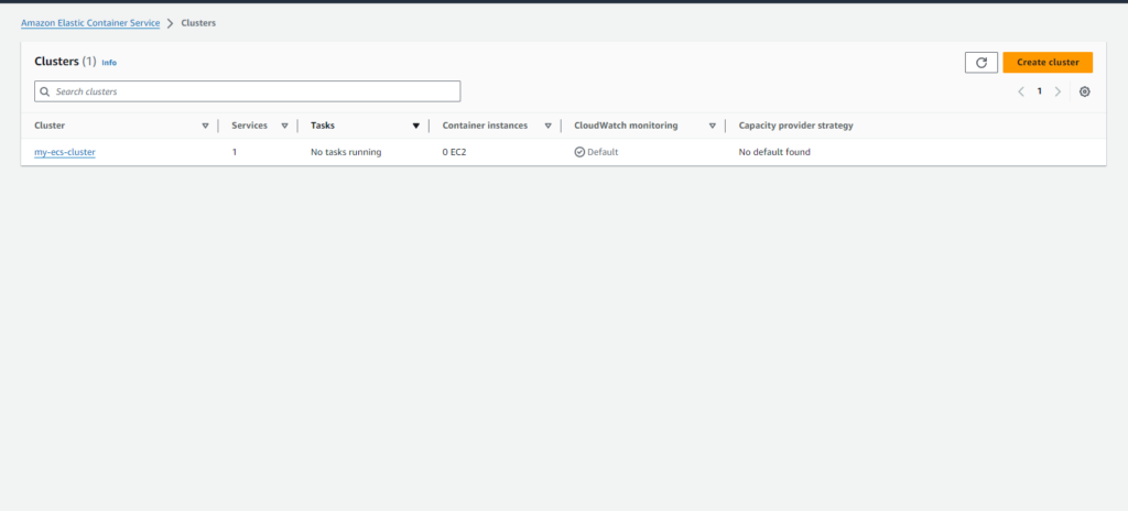 Create An Amazon Ecs Cluster Using Terraform
