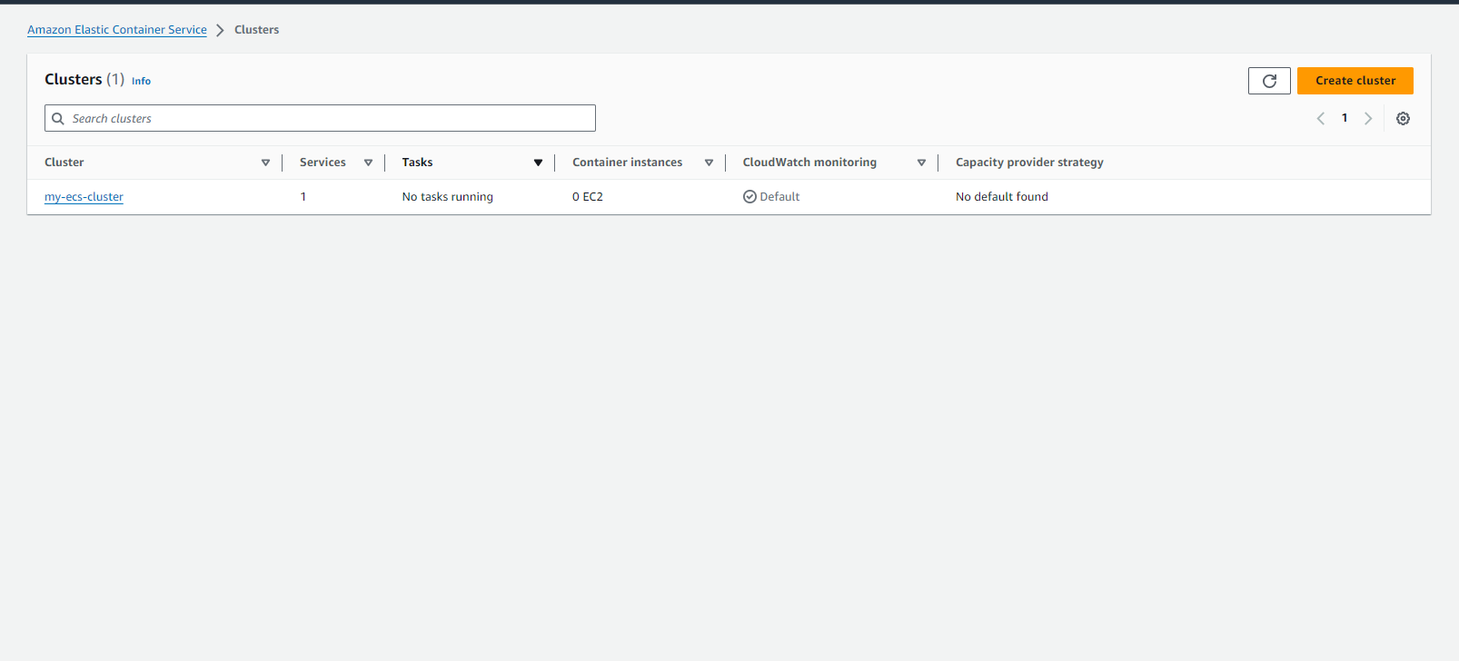 Create An Amazon Ecs Cluster Using Terraform