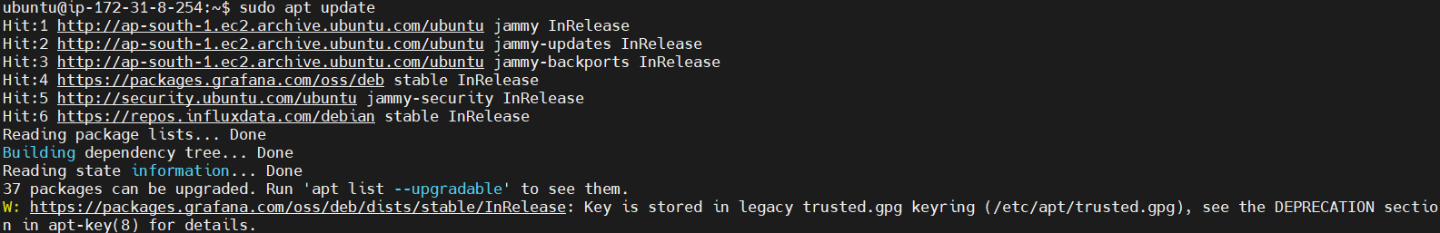 How to Integrate InfluxDB with Grafana