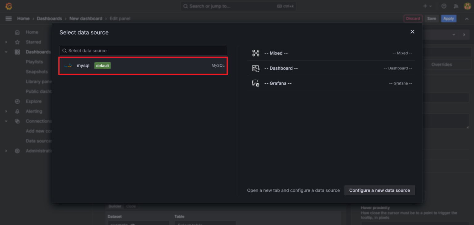 Integrate Remote MySQL Database to Grafana