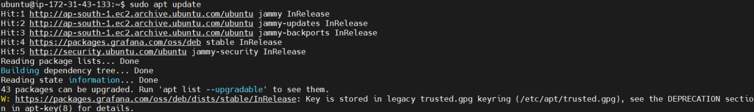 How to Forward Logs to Grafana Loki using Promtail