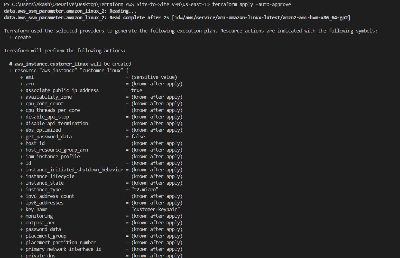 Setting Up AWS Site-to-Site VPN using Terraform