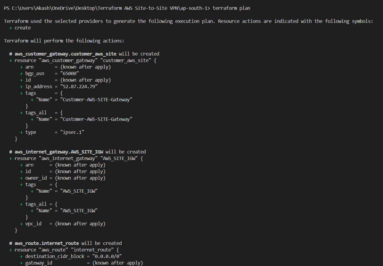 Setting Up AWS Site-to-Site VPN using Terraform