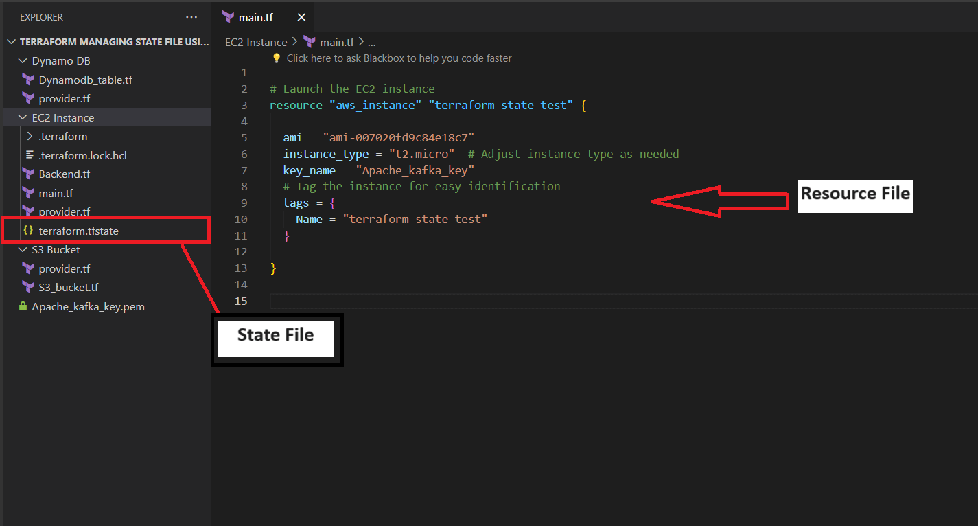 Terraform State Locking Using Dynamodb And S3 Bucket