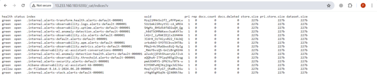 How To Install Elastic Stack On Ubuntu 2404 Lts