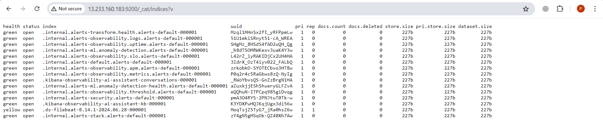 How to Install Elastic Stack on Ubuntu 24.04 LTS