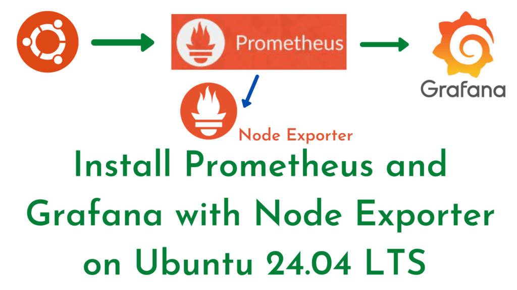 Install Prometheus and Grafana on Ubuntu 24.04 LTS Install Prometheus and Grafana on Ubuntu 24.04 LTS