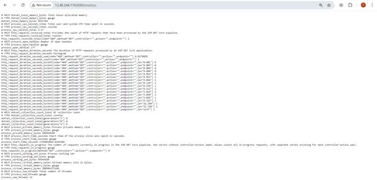Export OpenTelemetry Metrics to Prometheus for .NET Application