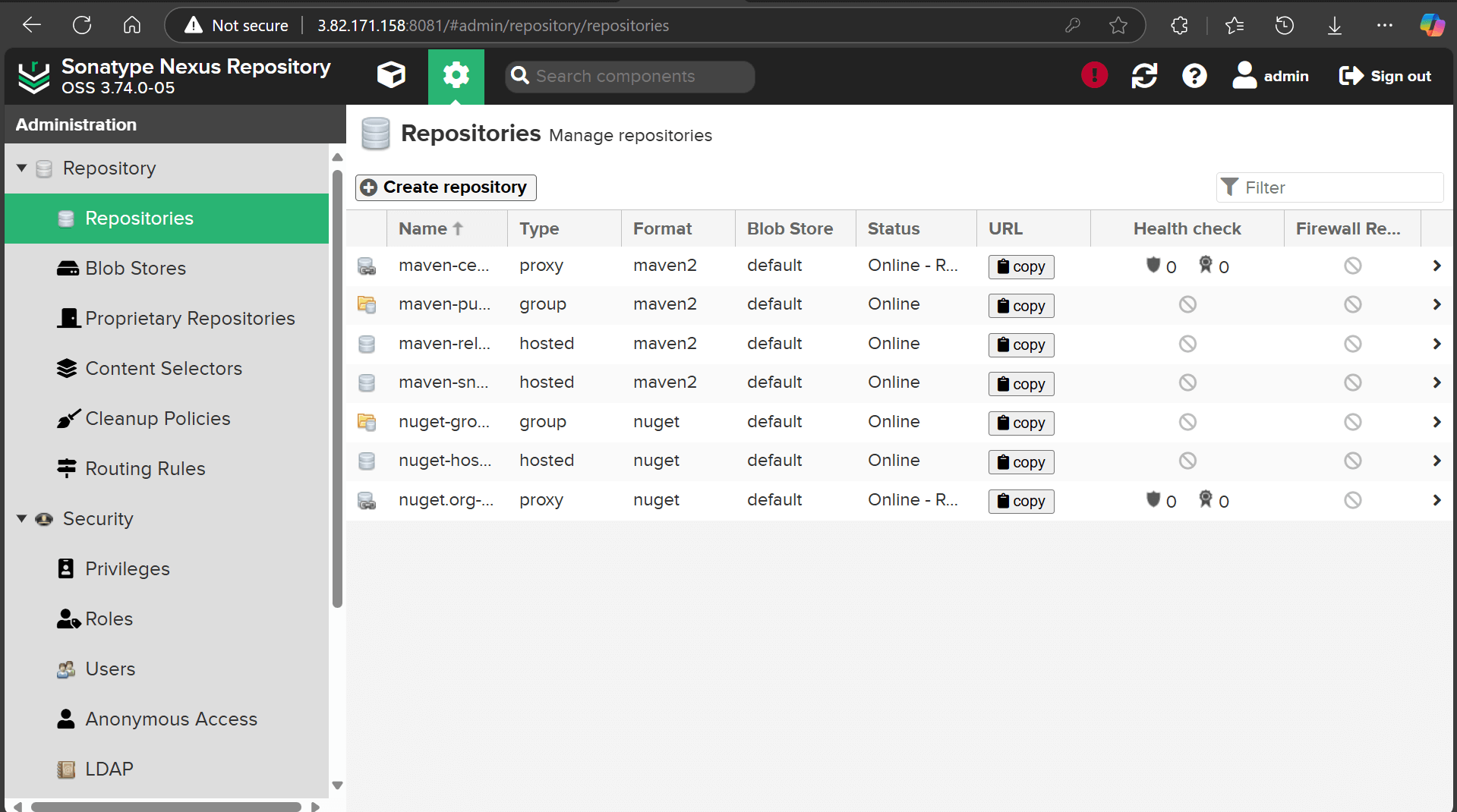 How to Integrate Nexus Repository with Jenkins Pipeline