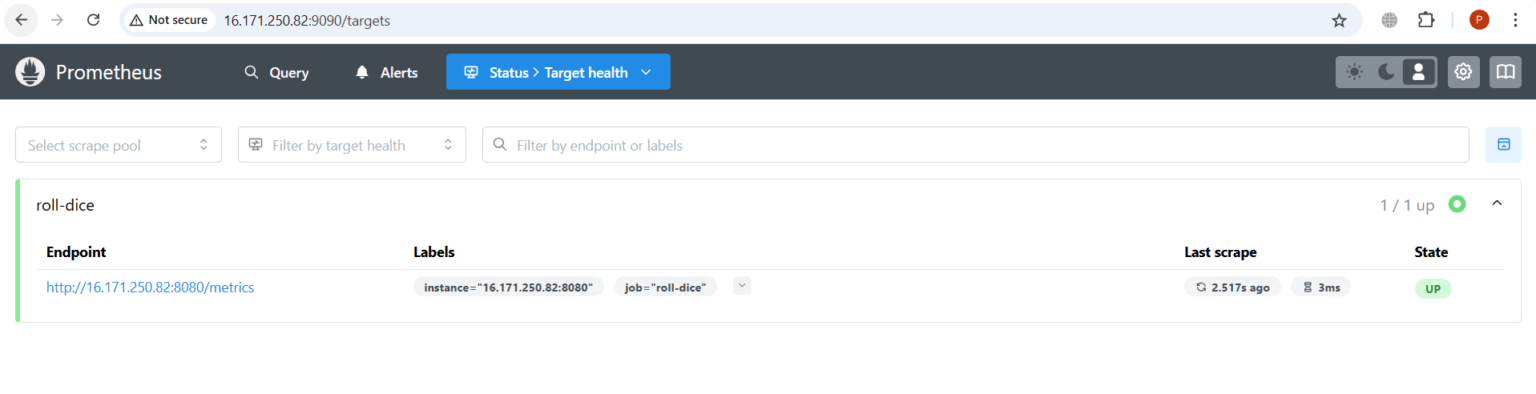 Instrumenting Java Application Using Opentelemetry Prometheus And Grafana