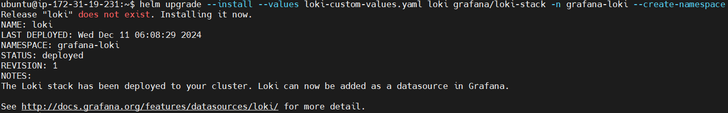 Kubernetes Logging Using Grafana Loki