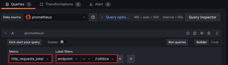 Instrumenting Java Application using OpenTelemetry, Prometheus, and Grafana