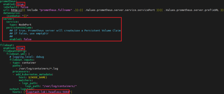 Kubernetes Metrics And Logs Using Prometheus Filebeat And Grafana Loki