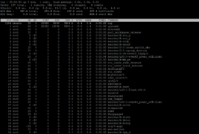Performance Tuning for Linux Servers with Examples