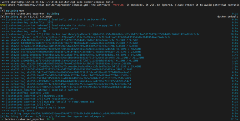 Monitor GitLab Pipelines Using Prometheus and Grafana